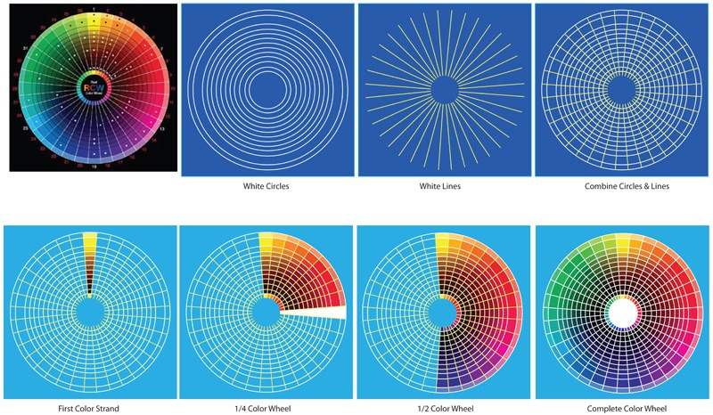 Process of Creation – Susan Searway Art and Design